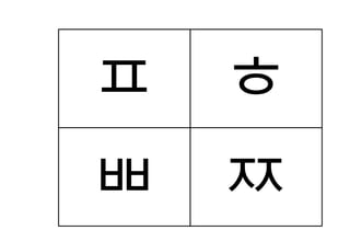 hangul flashcards.pptx