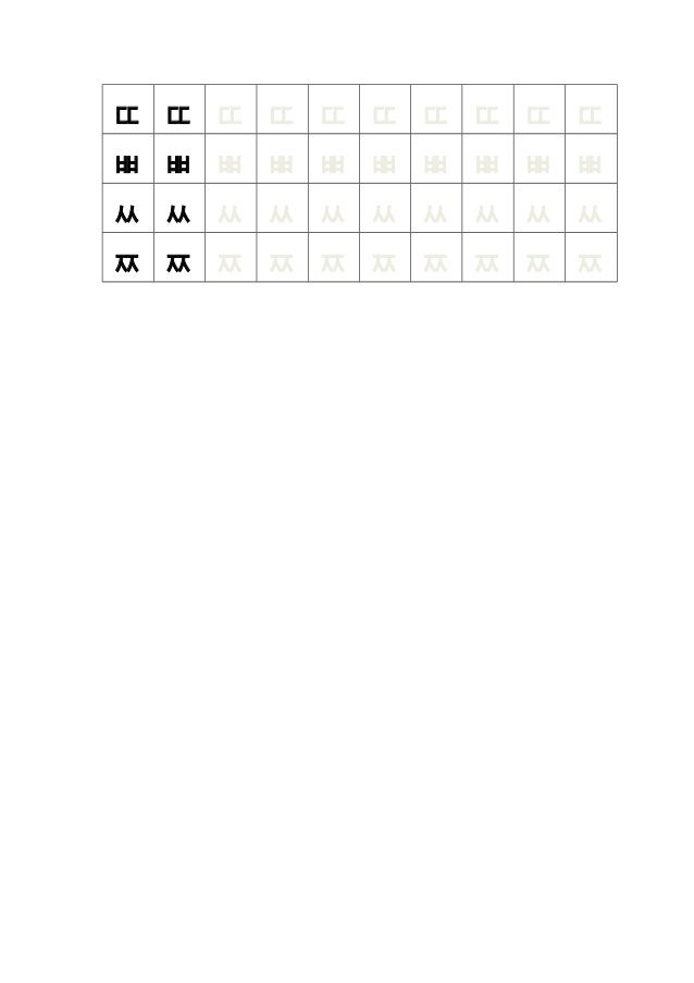 Hangul Script