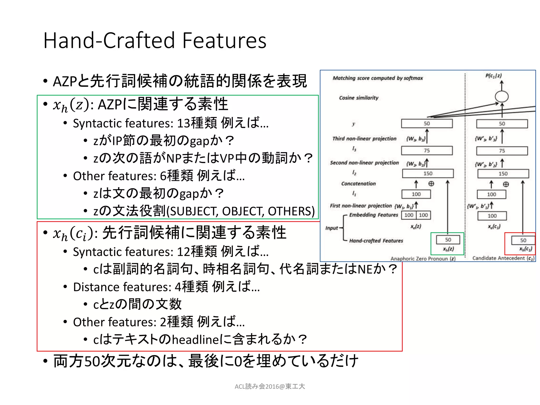 Hangyo acl paperreading2016 | PPT