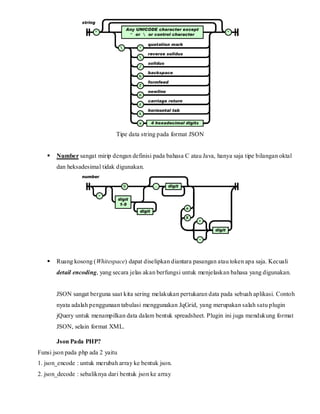 Hani 1100631043 | PDF