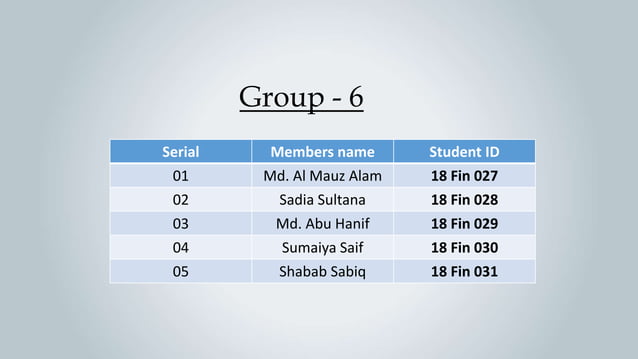 Business Market and Business Buyer Behavior - Philip Kotler & Gary Armstrong @ Powerpoint ...