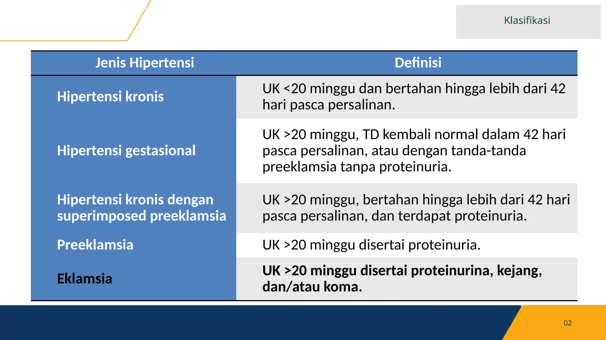 Hanifah Sarah Nur Laila Aji_G982308008_copy.pptx