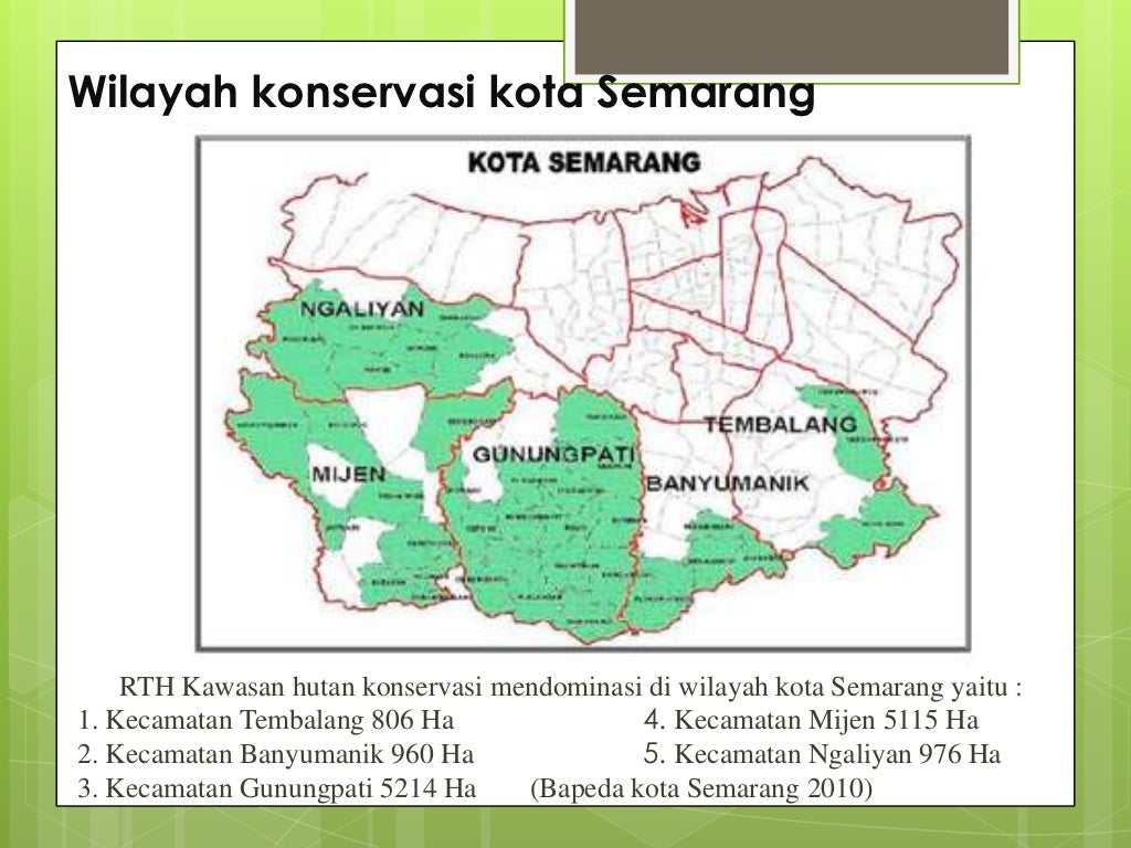 PPT ANALISIS KEBUTUHAN RUANG TERBUKA HIJAU BERDASARKAN KEBUTUHAN OKSI… PPT ANALISIS KEBUTUHAN RUANG TERBUKA HIJAU BERDASARKAN KEBUTUHAN OKSI…