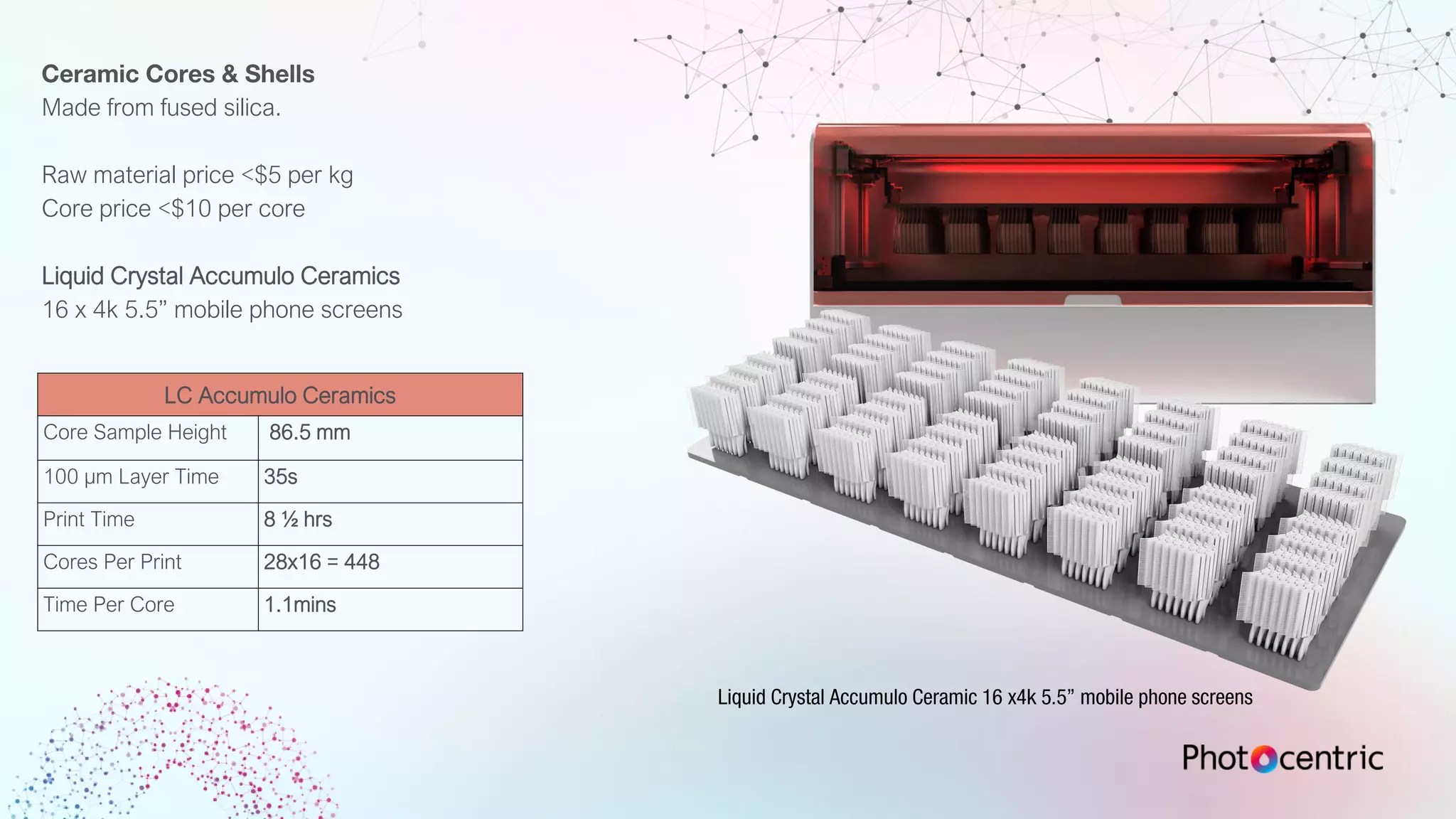 Hanifeh zarezda photocentric | PDF