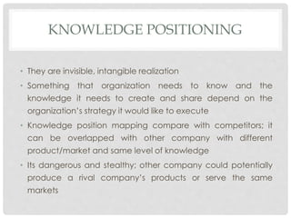 integrating innovation style and knowledge into strategy | PPTX