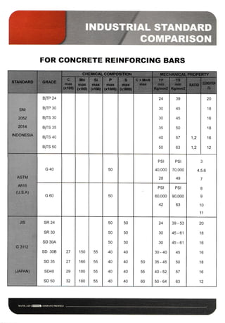 Hanil-Jaya-Steel (1).pdf