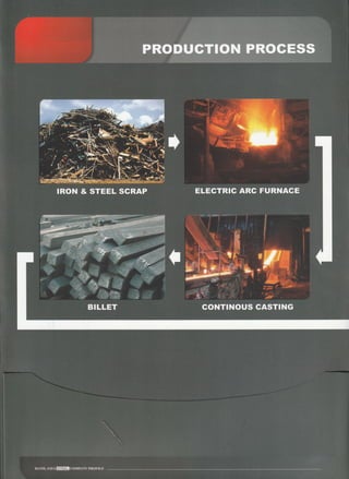 Hanil-Jaya-Steel (1).pdf