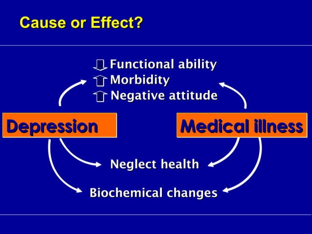 Hanipsych, biology of depression | PPT