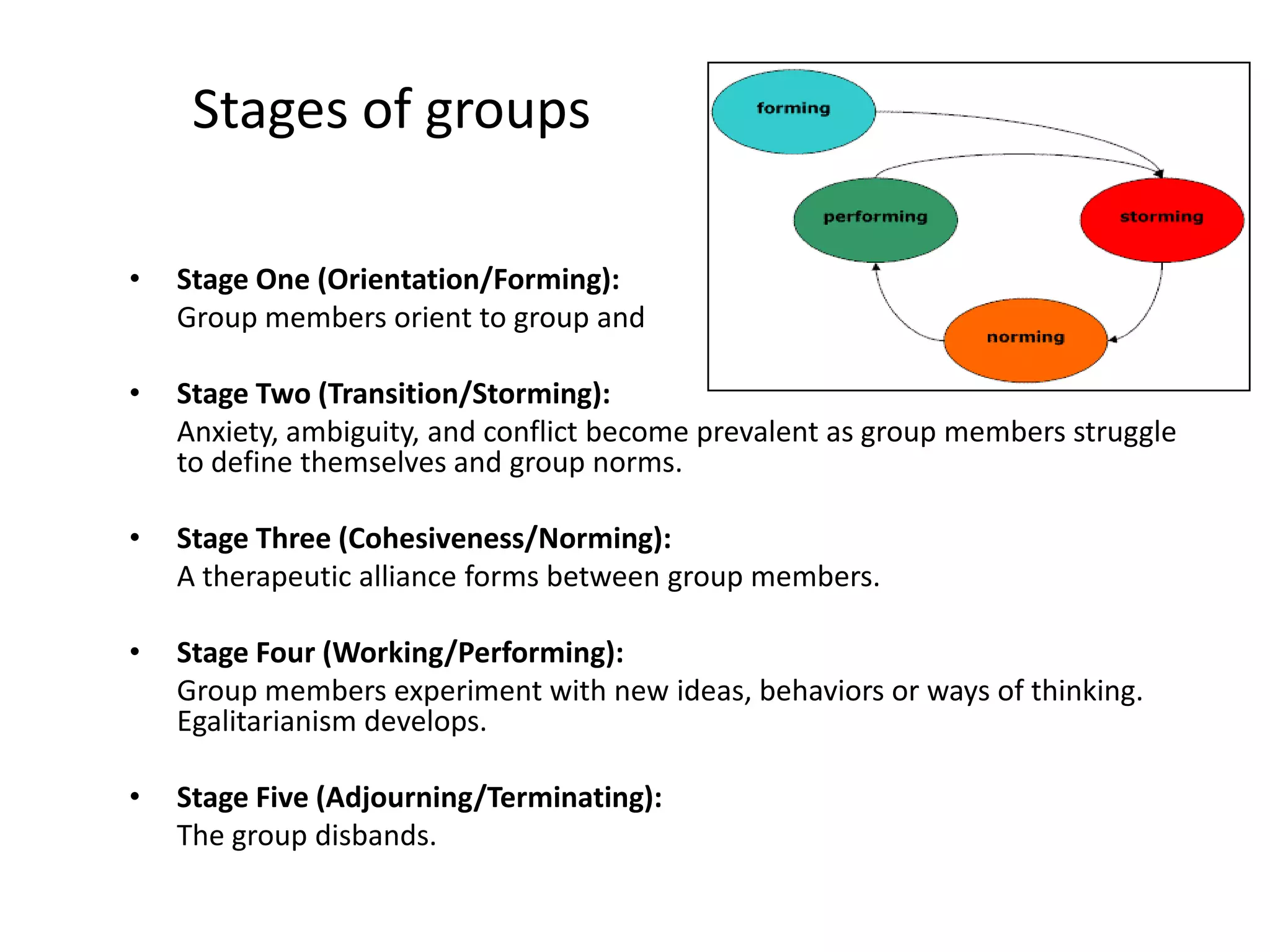 Hanipsych, hazards of group therapy | PPTX