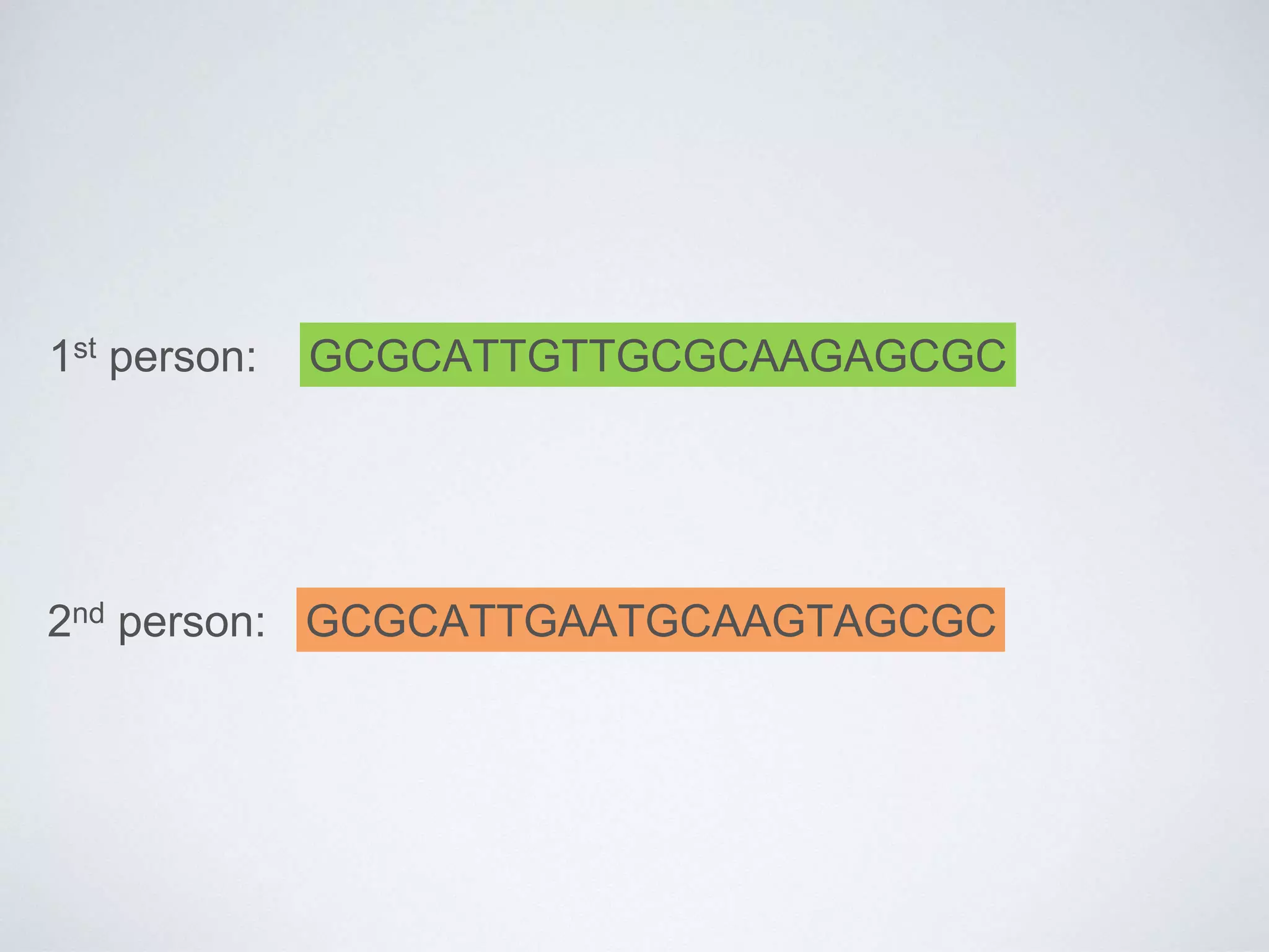 DNA TYPING | PPTX