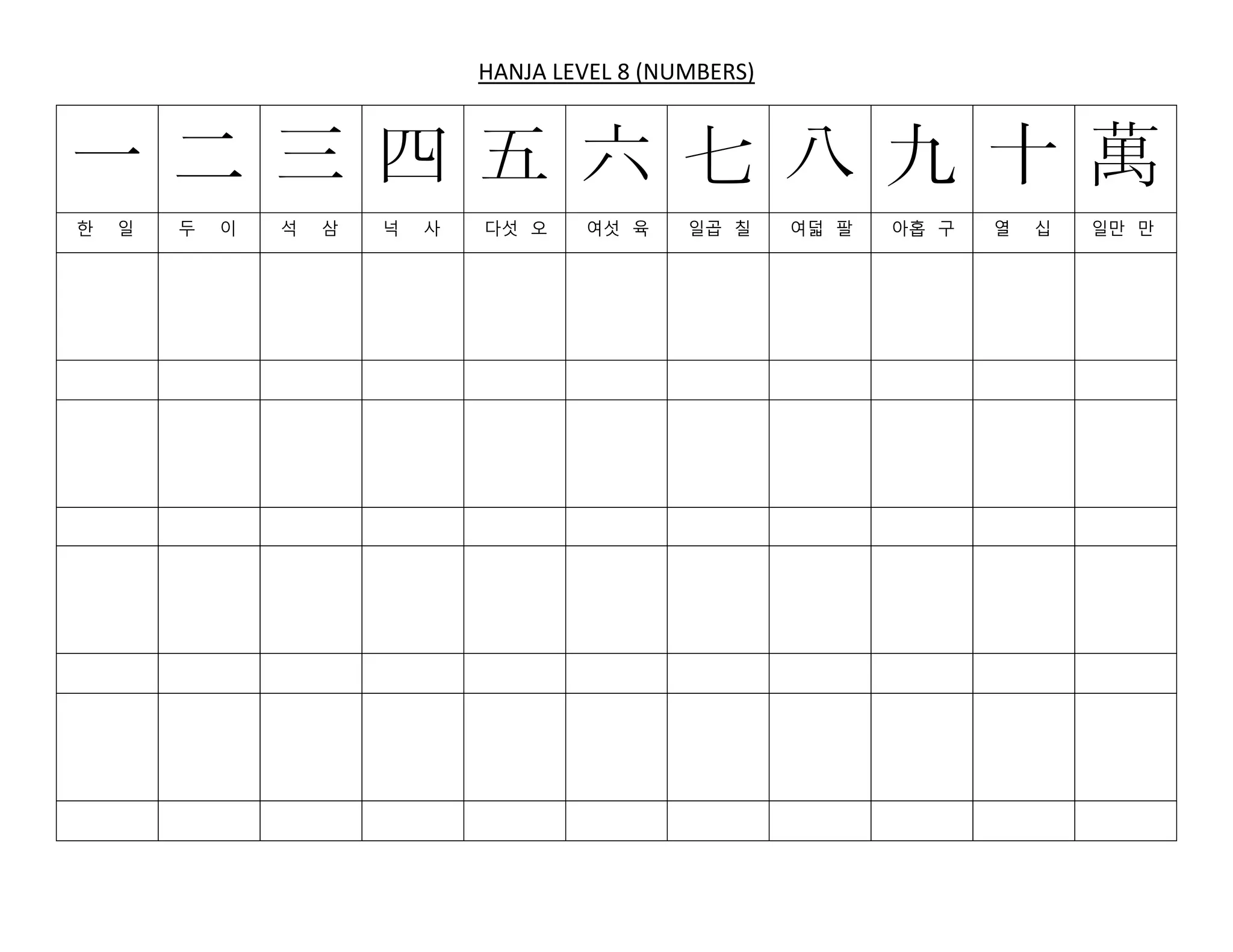 Hanja level 8 numbers | DOCX