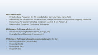 bahan belajar Application Programming Interface (API) Gateway | PPT
