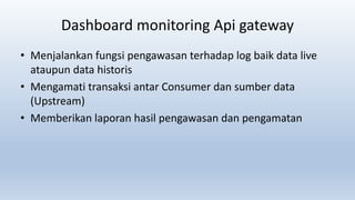 bahan belajar Application Programming Interface (API) Gateway | PPT