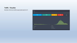bahan belajar Application Programming Interface (API) Gateway | PPT