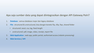 bahan belajar Application Programming Interface (API) Gateway | PPT
