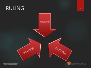 Materi Hanjar Preseden pada kelas Rabu.pptx