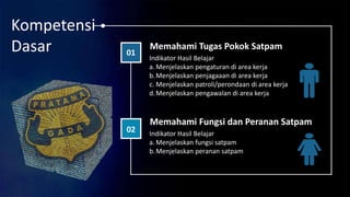 HANJAR TUGAS POKOK FUNGSI DAN PERANAN SATPAM | PPTX