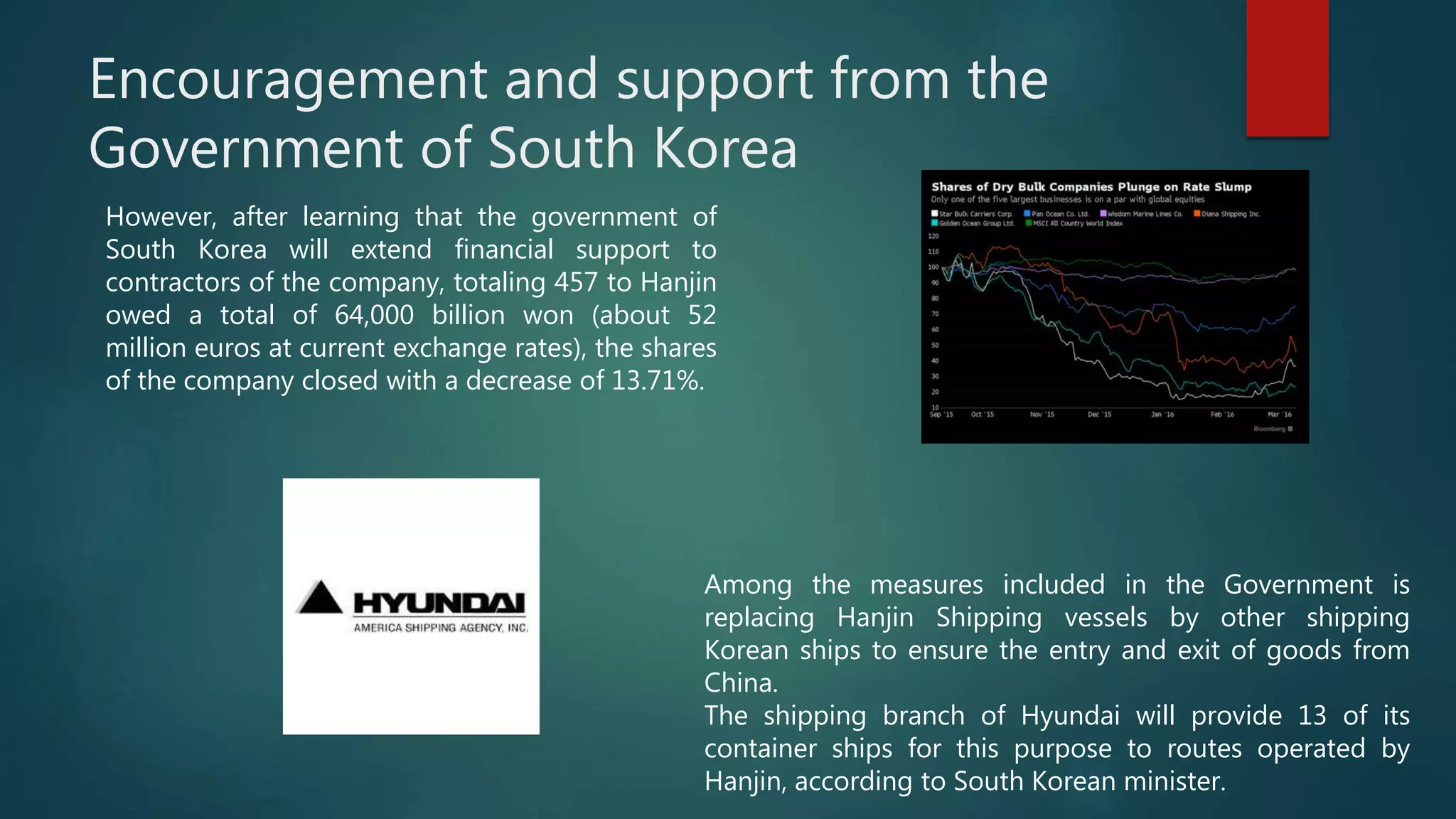 Hanjin presentation | PPTX