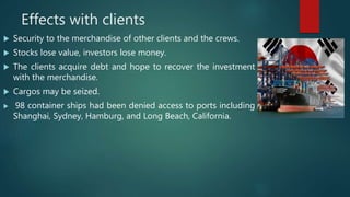 Hanjin presentation | PPTX | Logistics and Transportation Industry | Industries