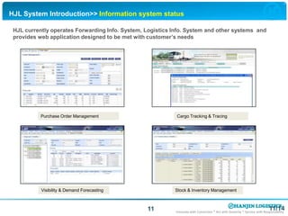 Hanjin Logistics PAN INDIA - Presentation | PPTX