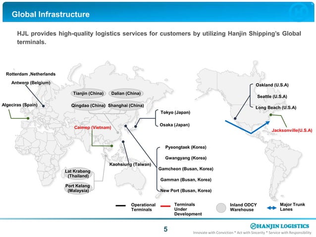 Hanjin Logistics PAN INDIA - Presentation | PPTX