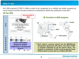 Hanjin Logistics PAN INDIA - Presentation | PPTX