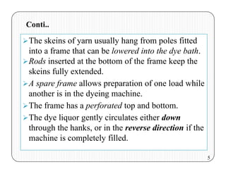 Hank dyeing machine | PDF
