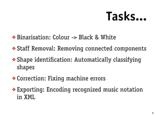 Mp25: Optical Music Recognition with Python | PDF