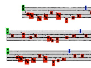 Mp25: Optical Music Recognition with Python | PDF