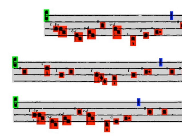 Mp25: Optical Music Recognition with Python | PDF | Technology & Computing