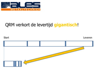 HAN Lean-QRM symposium 11 juni, Dick Scholtus, Ales | PPT