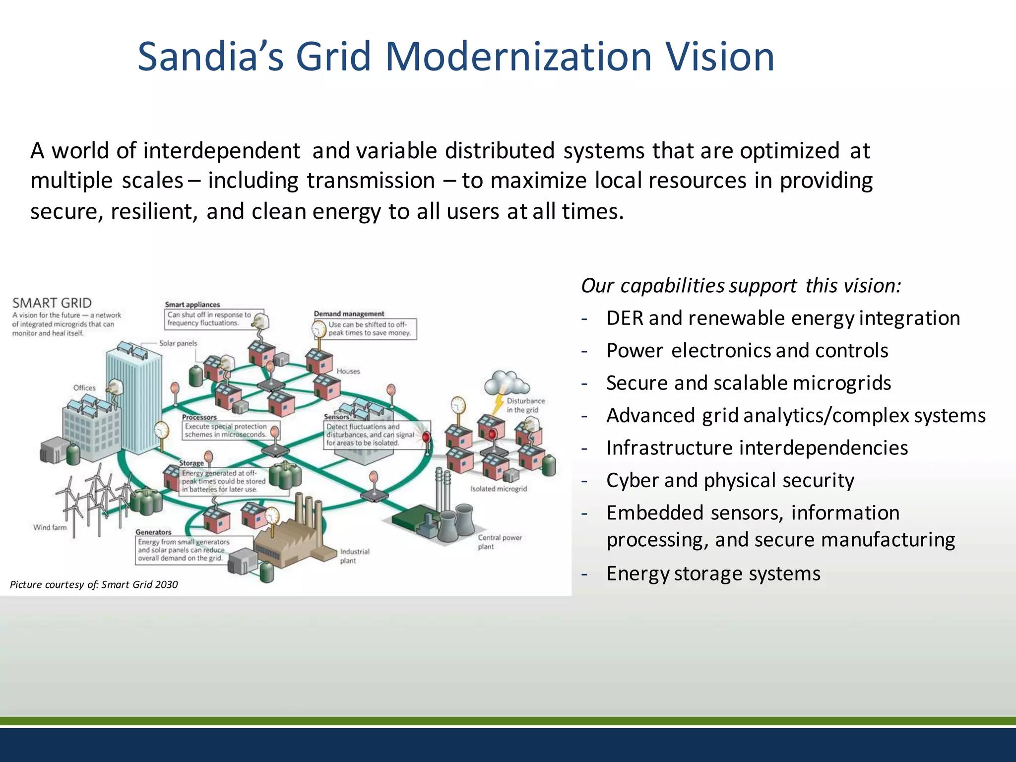 Grid Modernization Program Area | PDF