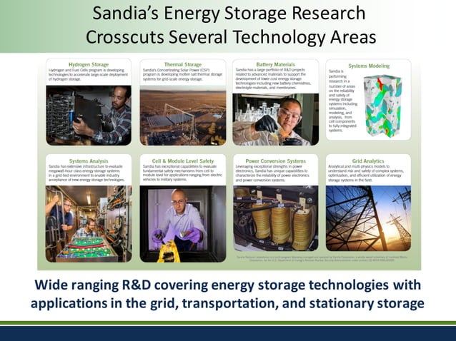 Grid Modernization Program Area | PPT