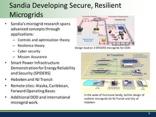 Grid Modernization Program Area | PDF