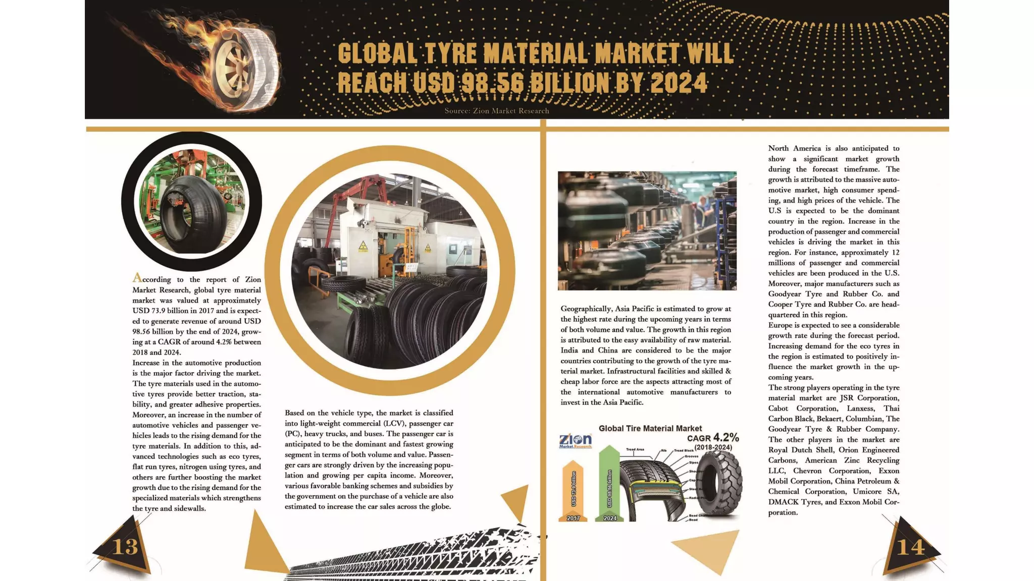 HANMIX MAGAZINE S4 2018 | PDF