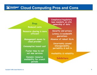 Cloud Computing Security | PPT