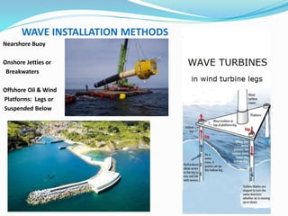 Hanna direct drive, wetgen.com