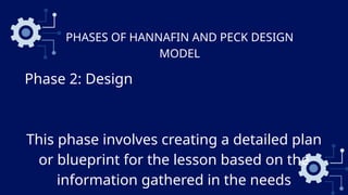 HANNAFIN and Peck Design models in .pptx