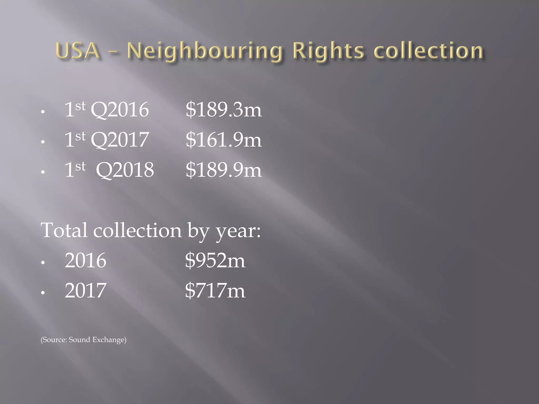 The Neighbouring Rights dichotomy | PPT