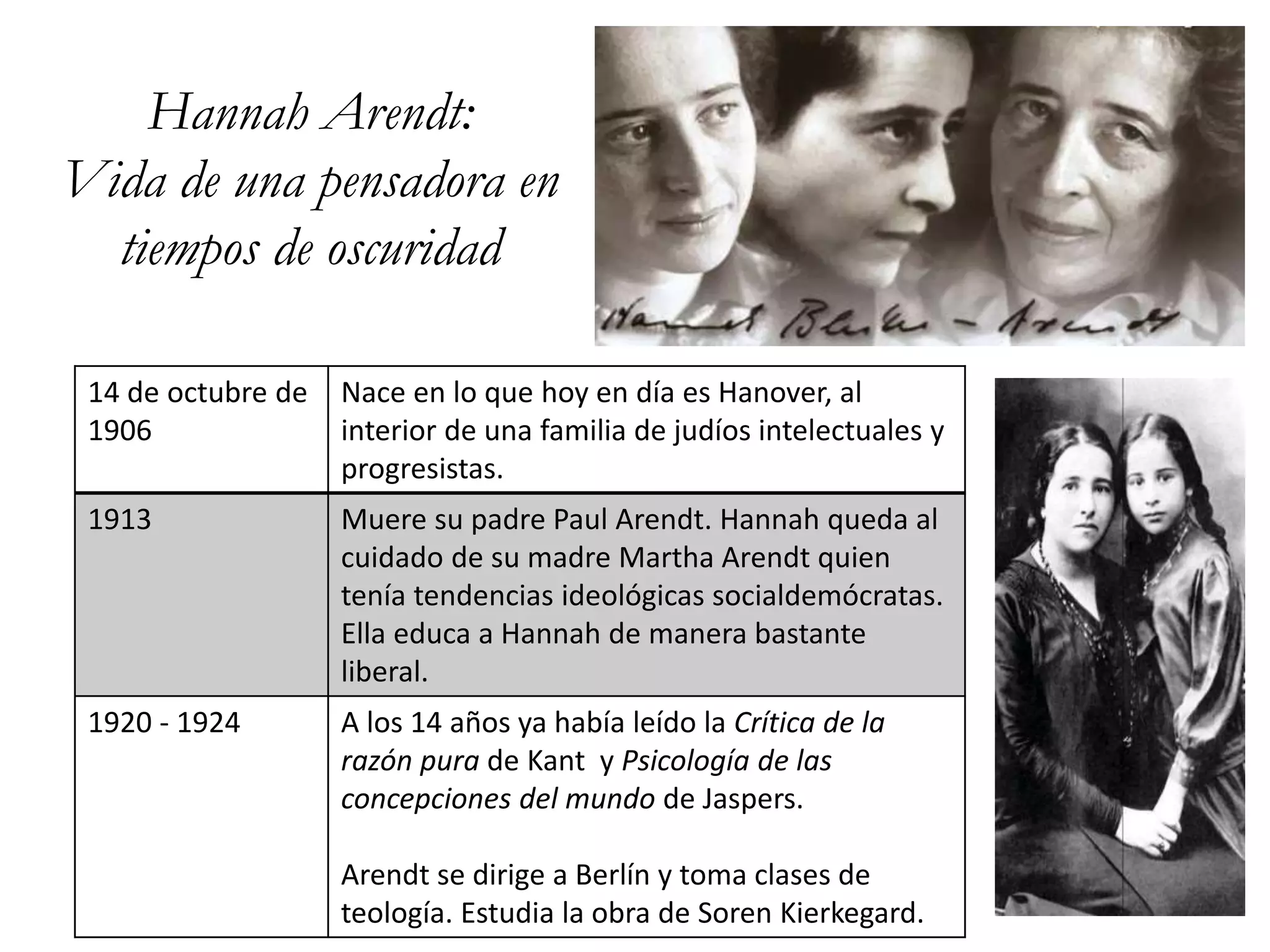 Hannah Arendt biografía.pptx