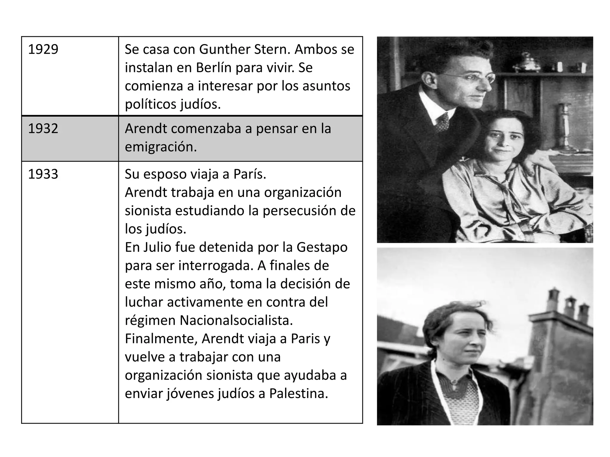Hannah Arendt biografía.pptx