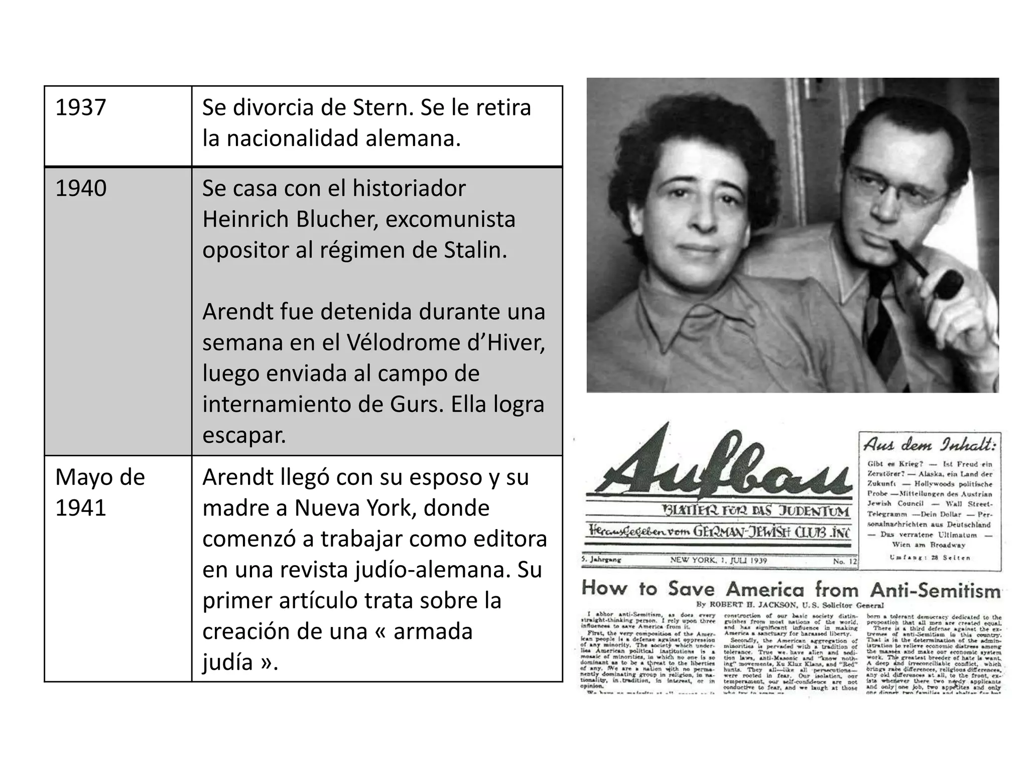 Hannah Arendt biografía.pptx