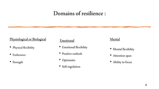 Resilience as positive character strength | PPTX