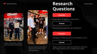 hanna Kimberly retail scavenger hunt for FeeLit Records | PPTX