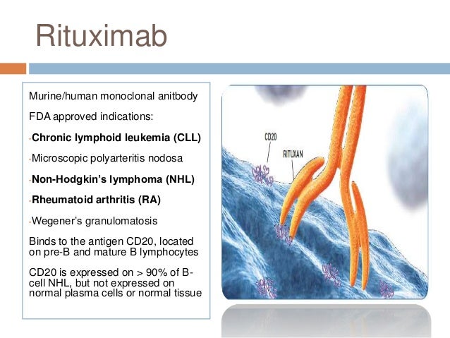 Case Report: Severe Infusion Reaction to Rituximab