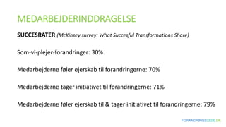 Hanne jessen krarup - Forandringsledelse uden forandringslede | PPT