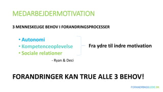 Hanne jessen krarup - Forandringsledelse uden forandringslede | PPT