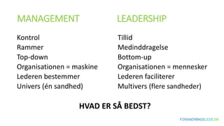 Hanne jessen krarup - Forandringsledelse uden forandringslede | PPT