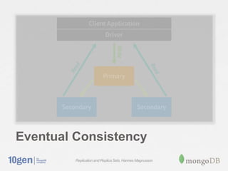 Replication and Replica Sets | PPT