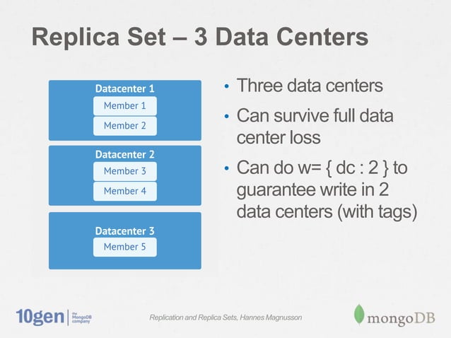 Replication and Replica Sets | PPT